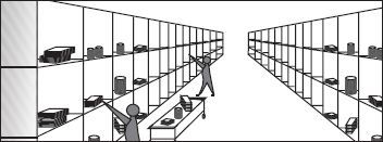 Materialwirtschaft und Lagerhaltung - Logistik